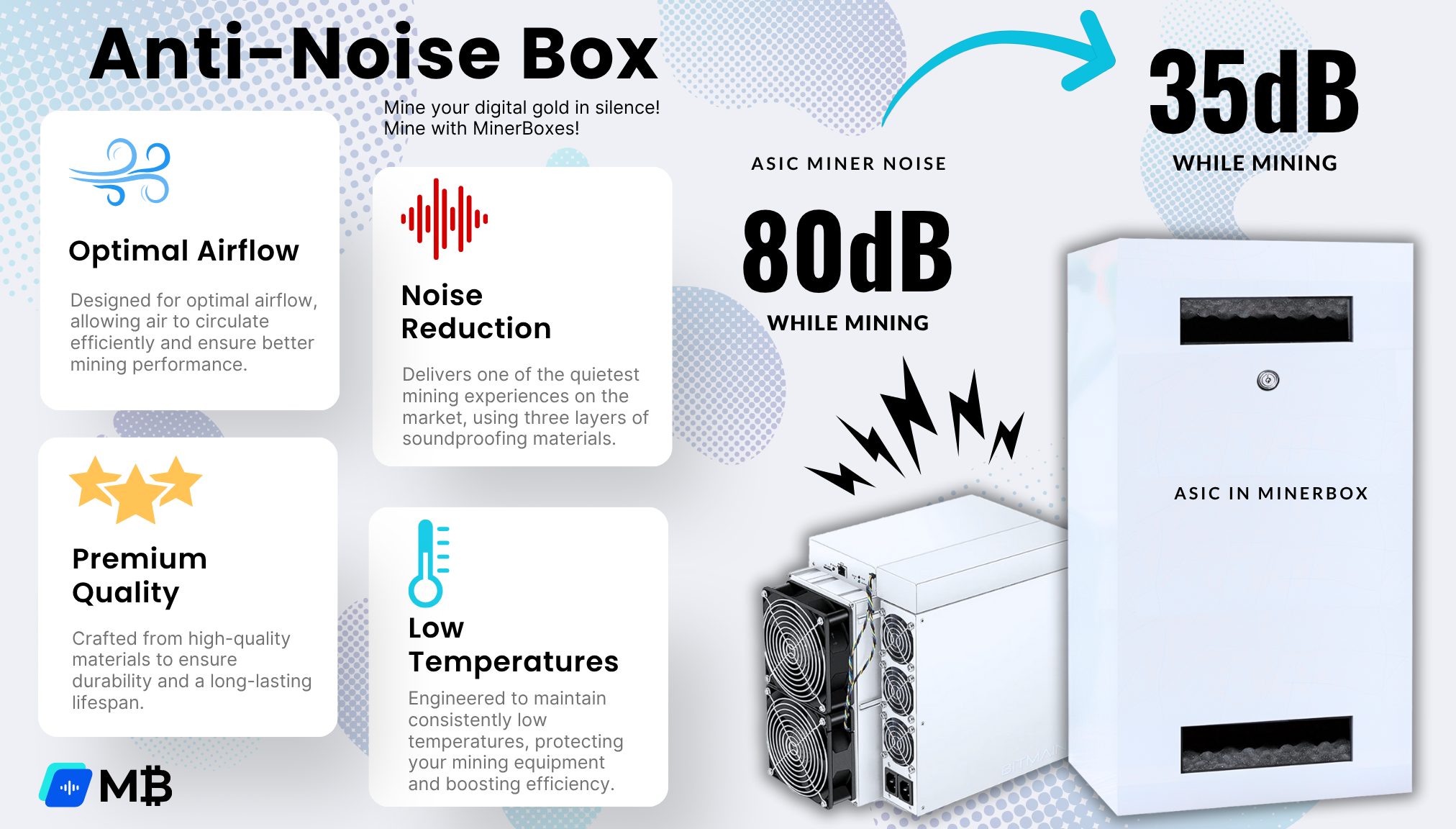 Introducing MinerBoxes: Silence the Noise, Amplify Your Mining – Miner ...